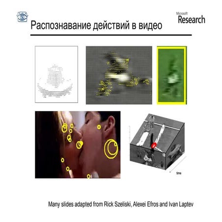 CV2011 Lecture 12. Action recognition | PPT