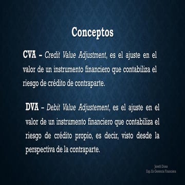 CVA/DVA | PDF