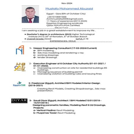 CV_CV_Architect Mostafa Abu Zeid.docx.pdf