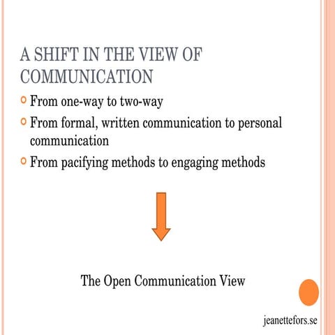 Chapter 7: Interpersonal Skills | PPT