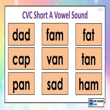English 2 PPT.ppt