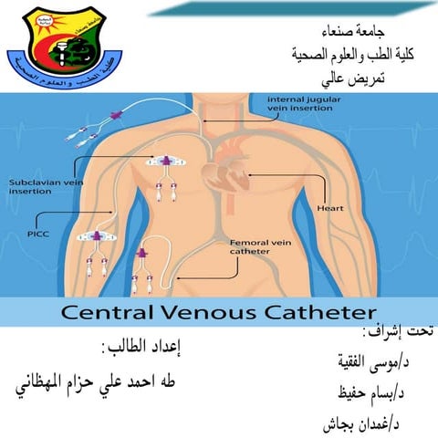 معدل CVC and C VP .pdf