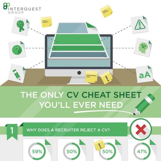 How To Make Your LinkedIn Profile Desireable | PDF