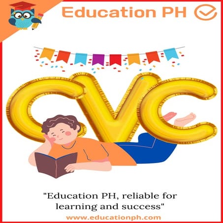 CVC Reading Materials.pdf