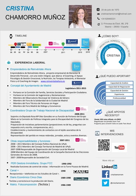 Presentation testing-frankin gothic | PPT