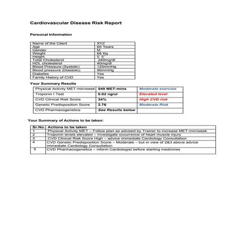 CVD-Report-V1.pdf | Heart and Cardiovascular Diseases | Diseases and ...