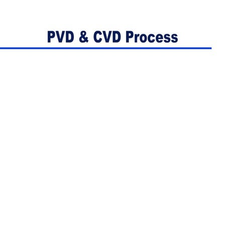 CVD and PVD.ppt
