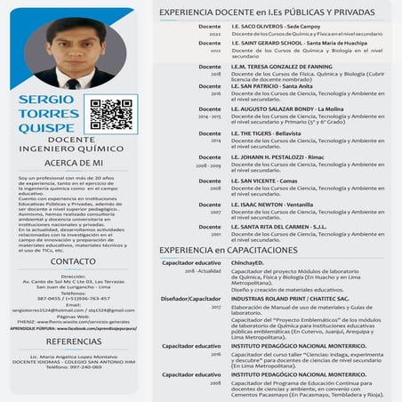 CV_DOCENTE_2022.pdf