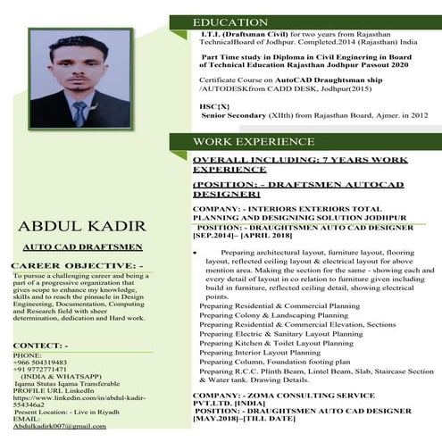 CV Drafts men Abdul Kadir.pdf
