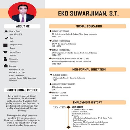 Cv eko suwarjiman | PDF