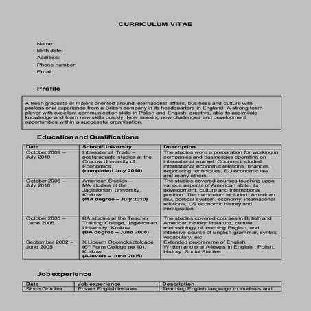 Cv english no references | DOCX