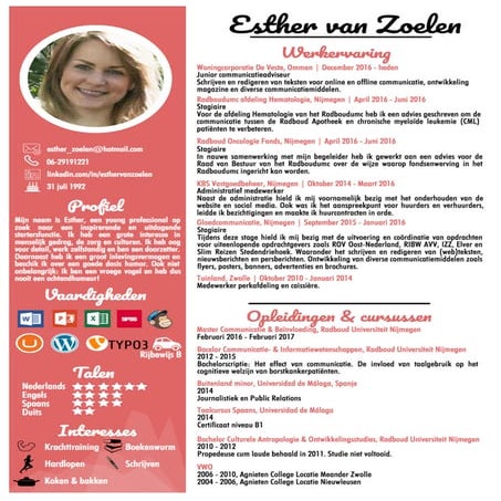 CV Esther van Zoelen | PDF