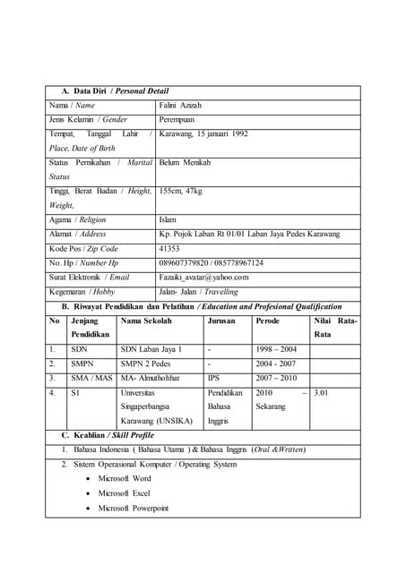 Curriculum Vitae Febriana | PDF