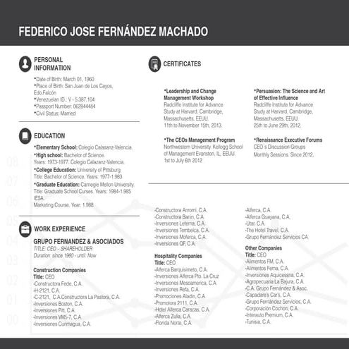 Resume Federico Fernández | PDF