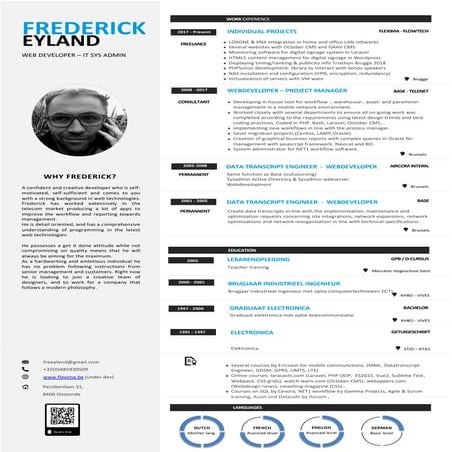 Cv frederick eyland | PDF
