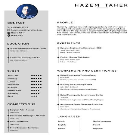 Cv hazem taher | PDF