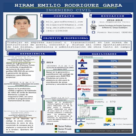 CV Hiram Rodriguez | PDF