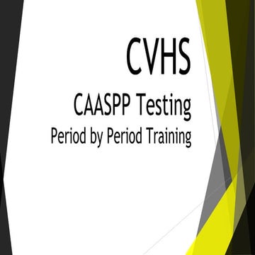 Cvhs caaspp training | PPTX
