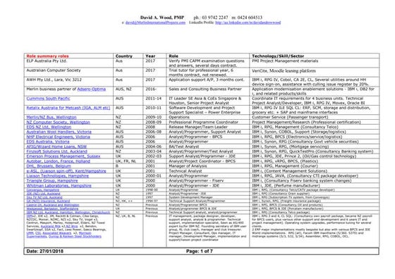 SCP - Resume - 2014 02 04 | PDF