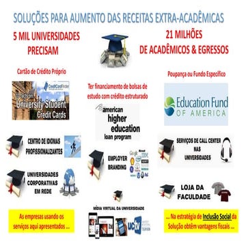 Certificado de Recebíveis Imobiliários - Luciano Lewandowski | PDF