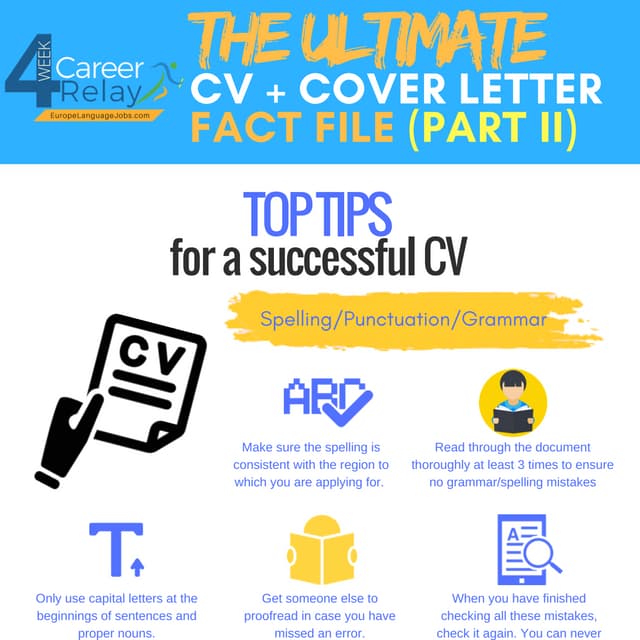 Cv infographic part 2 | PDF