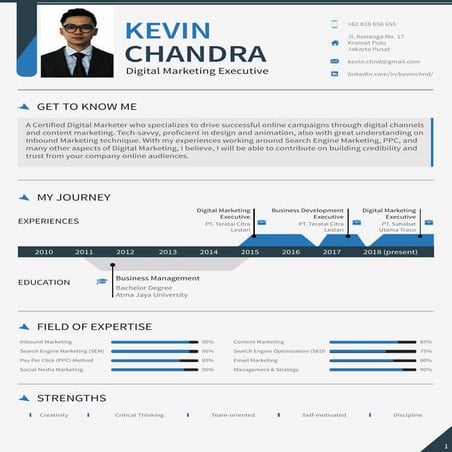 Cv kevin | PDF