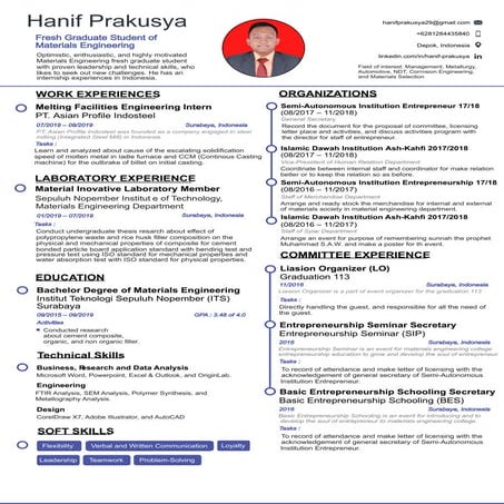 Complete CV of Hanif Prakusya | PDF