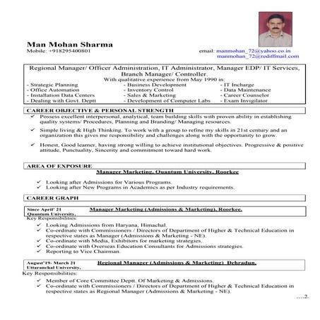 CV_Man_Mohan_Sharma.pdf