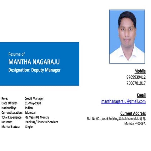 MANTHA NAGARAJU RESUME | PPT | Free download