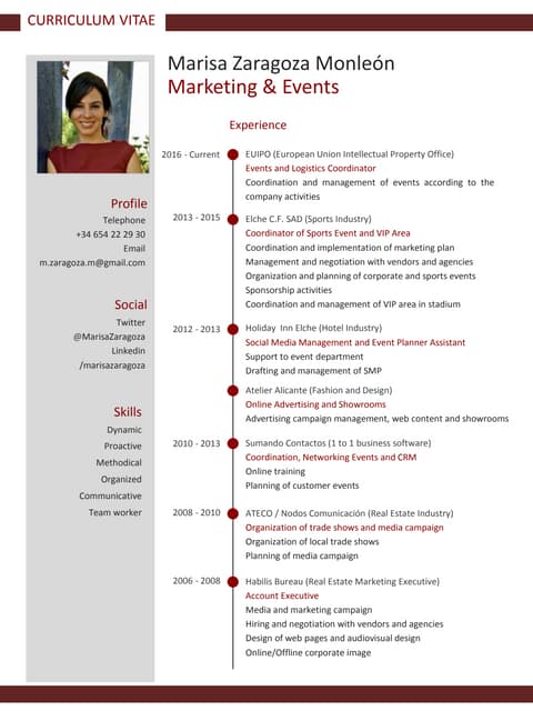 Marisa Gonzalez | DOC