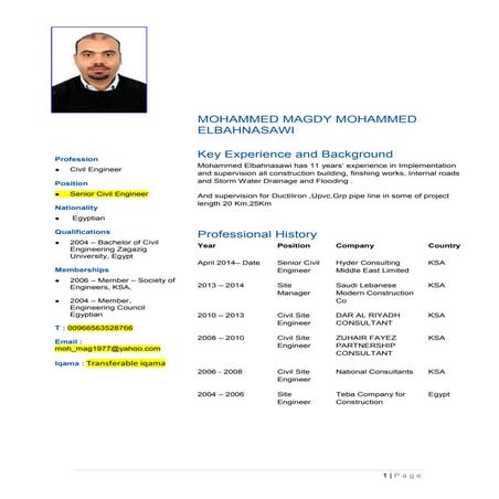 Cv mohammed magdy elbahnasawi | PDF