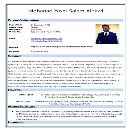 Mohanad Alhawi presentations