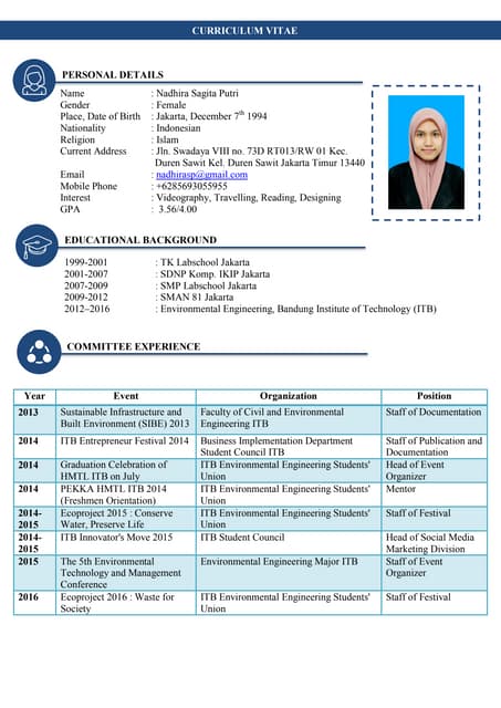 CV Riyan Benny Sukmara New | PDF