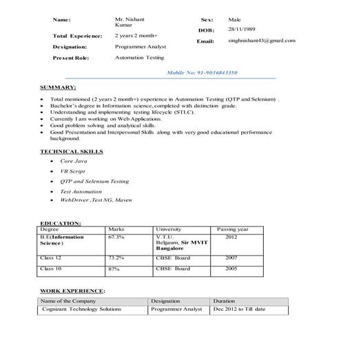 Cv nishant automation_testing_exp_2.2+year | DOCX