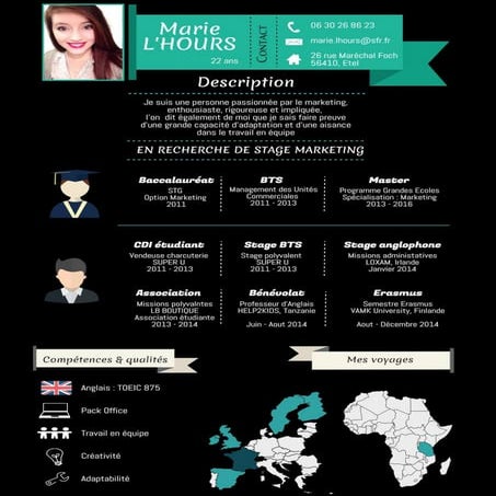 CV Marie L'HOURS Stage Mar | PDF