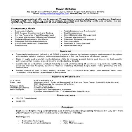 CV of mayur malhotra | DOC