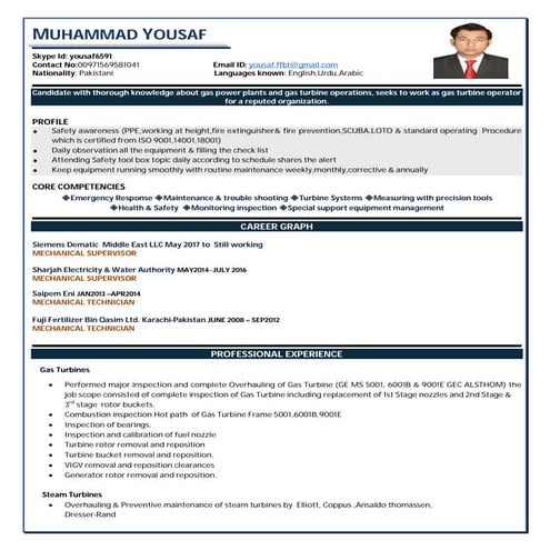 Cv of muhammad yousaf%% | PDF