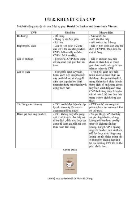 Liệu pháp bù dịch trên bệnh nhân_K_ Hồi sức(1).pdf