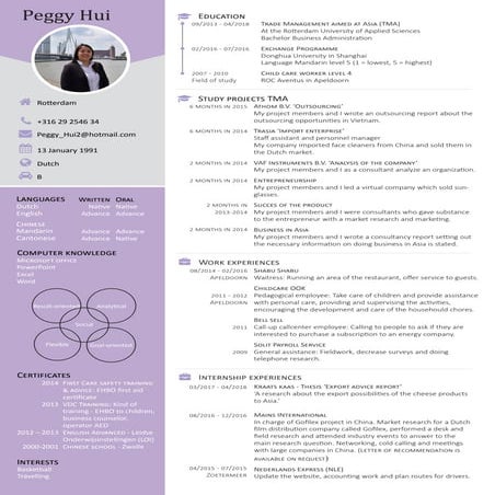 CV Tim Kobaliya | PDF