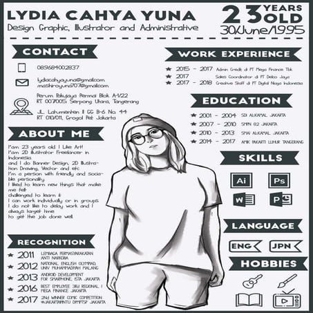 Cv & portfolio lydia cahya yuna | PDF