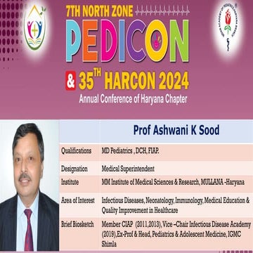CV Prof Ashwani K Sood HARCON 2024.pptx
