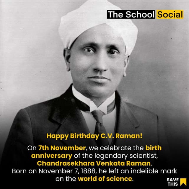 CV Raman Birth Aniversary.pdf | Physics | Science