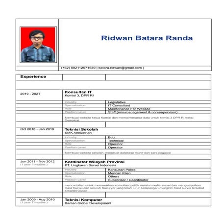 Cv ridwan batara | PDF