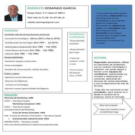 Rodolfo Domingo García presentations