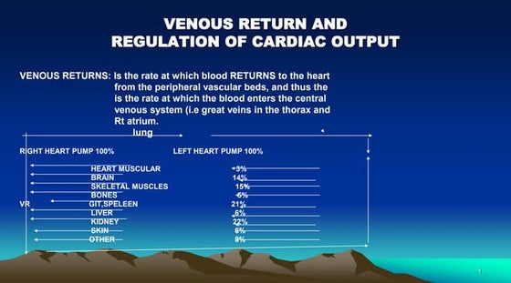 THE CARDIAC CYCLE.ppt