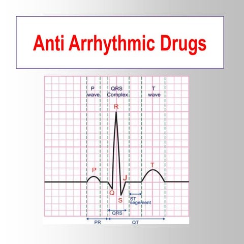 CVS anti arrhythmic drugs | PDF
