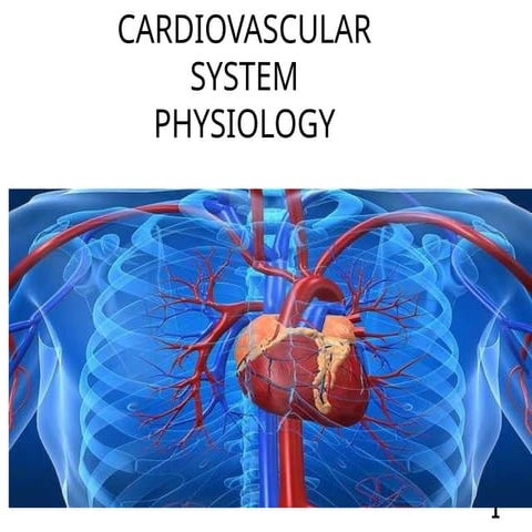 Heart | PPTX
