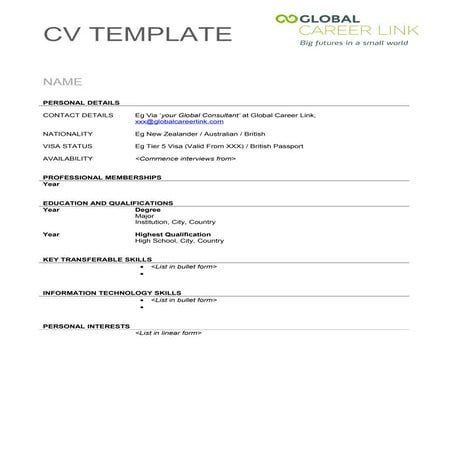 CV Template | DOC | Resume Writing and Advice | Job Search