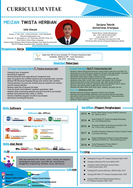 Surat Keterangan Nagan Raya | PDF