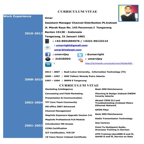 Cv umar newest | DOC | Computer Networking | Computing